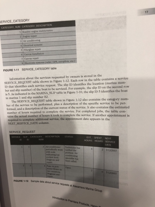 Solved Use MySQL and Figures 1-8 through 1-12 in Chapter 1 | Chegg.com