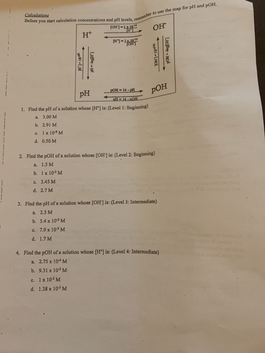 Solved the map for pll and pOH. to use t Before you start | Chegg.com