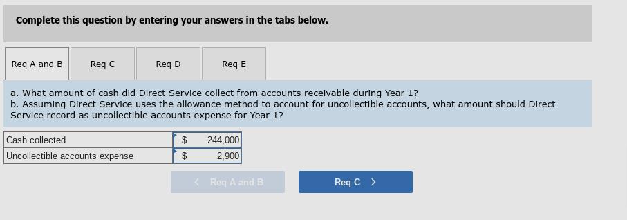 Solved Uuring the first year of operation, Year 1 , Direct | Chegg.com