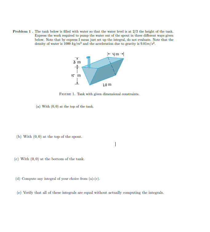 Solved Problem 1. The tank below is filled with water so | Chegg.com