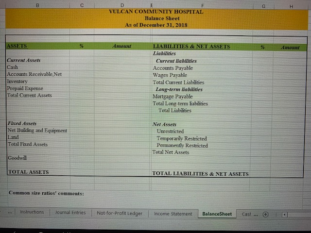 Solved VULCAN COMMUNITY HOSPITAL Balance Sheet As of | Chegg.com