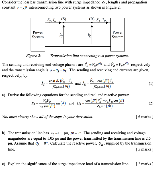 Solved Consider The Lossless Transmission Line With Surge