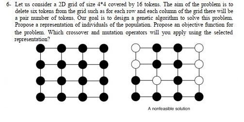 6. Let us consider a 2D grid of size 4*4 covered by | Chegg.com
