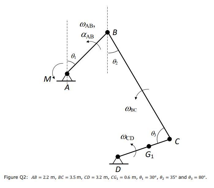 2 . The 3-bar linkage mechanism shown in Figure Q2 | Chegg.com