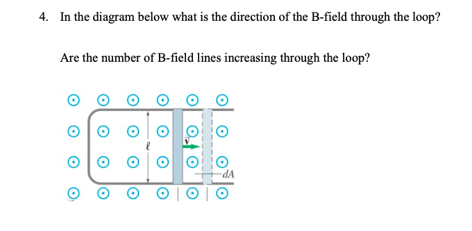 Solved In the diagram below what is the direction of the | Chegg.com