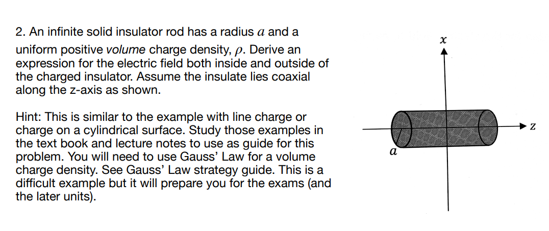 Solved 2. An infinite solid insulator rod has a radius a and | Chegg.com