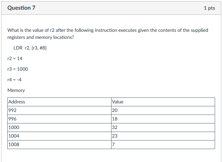 Solved Question 7 1 pts What is the value of r2 after the | Chegg.com