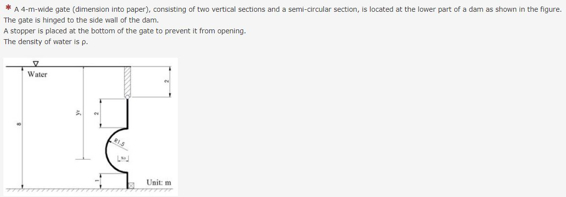 Solved Determine the location, , of the total horizontal | Chegg.com