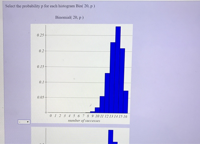 Solved Select the probability p for each histogram Bin( 20, | Chegg.com