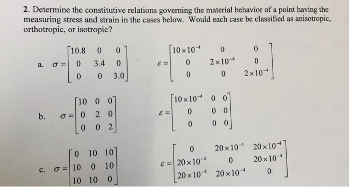 Solved 2. Determine the constitutive relations governing the | Chegg.com