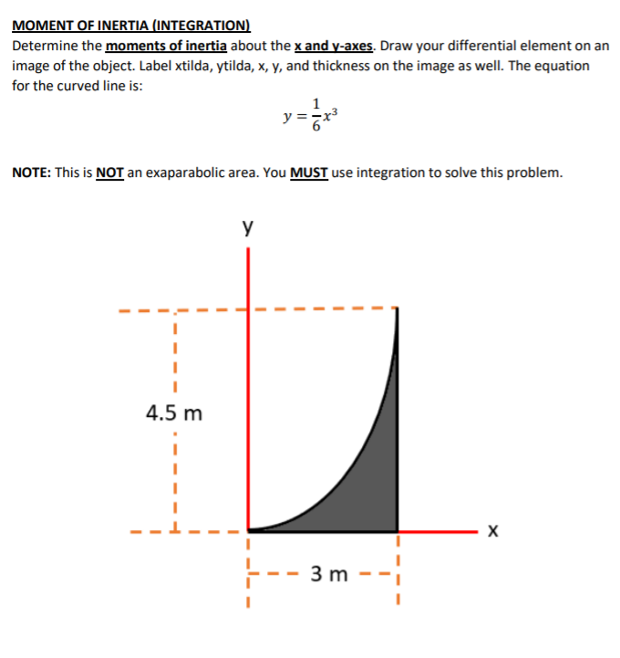 Solved MOMENT OF INERTIA (INTEGRATION) Determine the moments | Chegg.com
