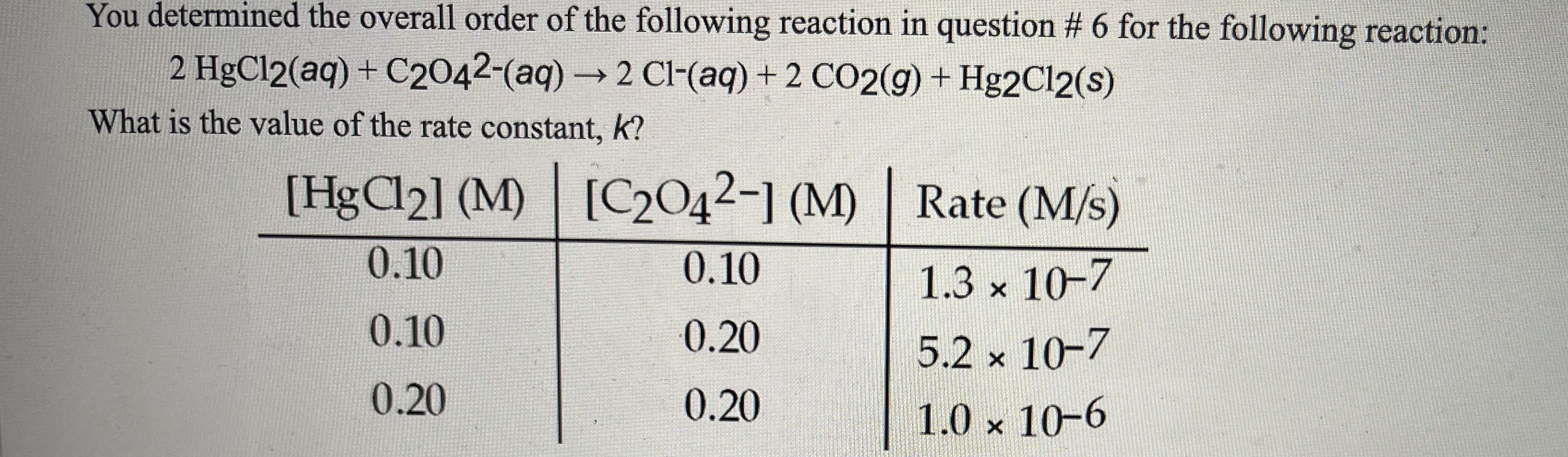 Solved 2HgCl2(aq)+C2O42−(aq)→2Cl−(aq)+2CO2(g)+Hg2Cl2(s) | Chegg.com