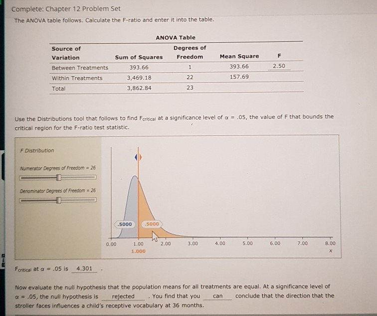 Complete: Chapter 12 Problem Set The ANOVA table | Chegg.com