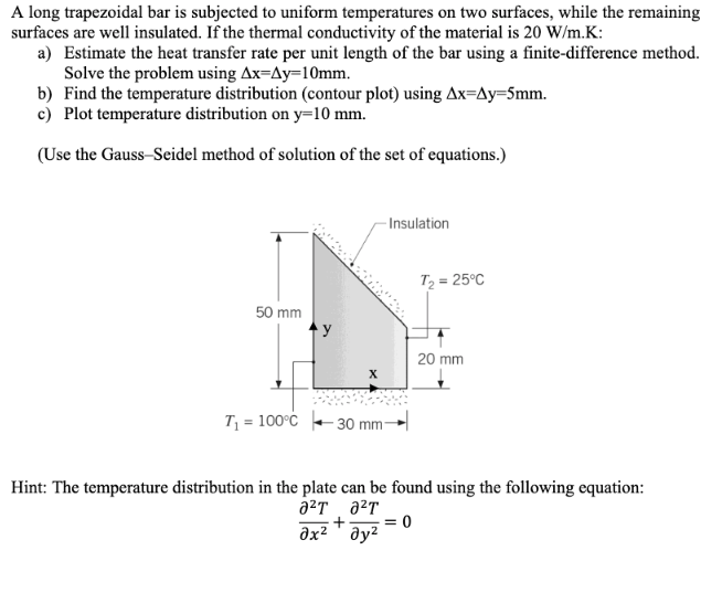 Solved A long trapezoidal bar is subjected to uniform | Chegg.com