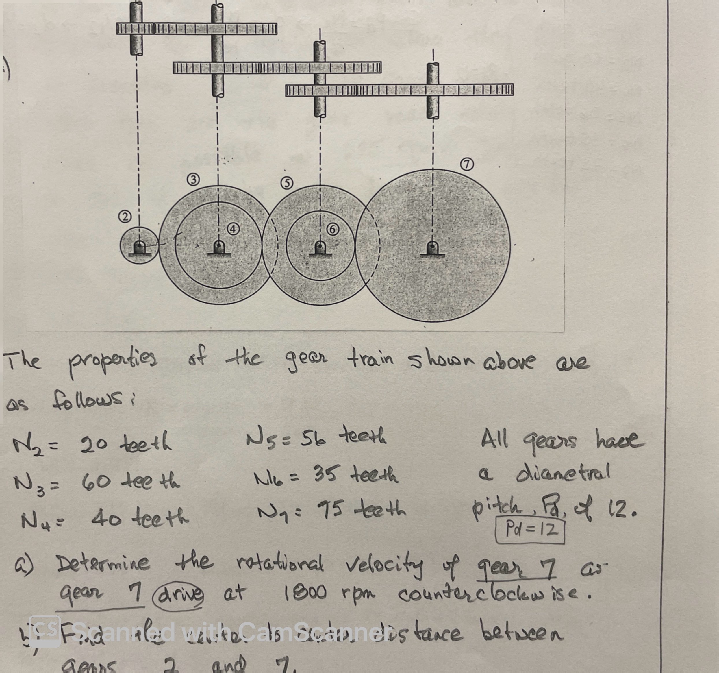 Solved The properties of the gear train shown above are as | Chegg.com