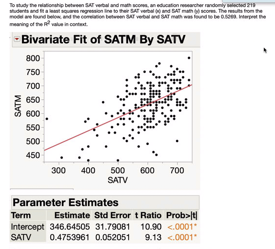 Solved To study the relationship between SAT verbal and math | Chegg.com