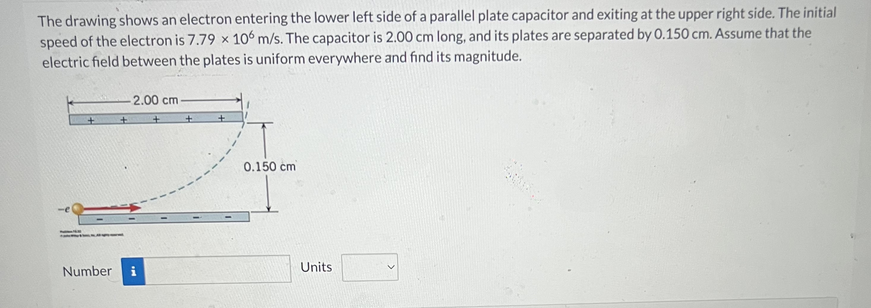 Solved The drawing shows an electron entering the lower left | Chegg.com