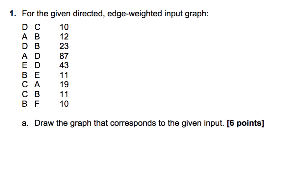 Solved Data Structure and Algorithms Do a and d. Trace | Chegg.com
