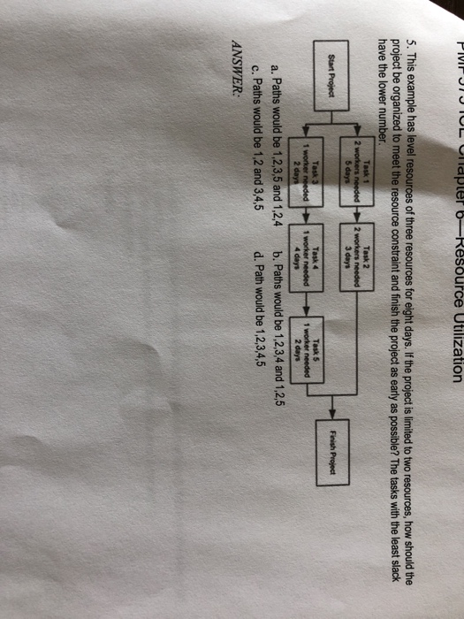 Solved งเ napter 6-Resource Utilization - 5. This example | Chegg.com