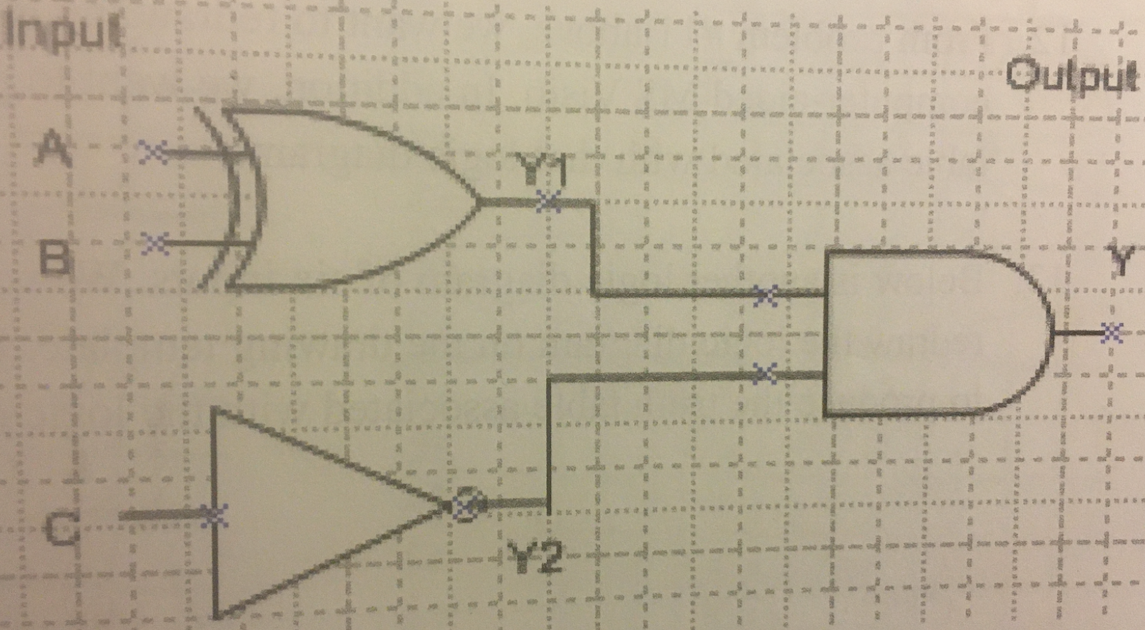 Solved Create the truth table of the logic diagram found in | Chegg.com