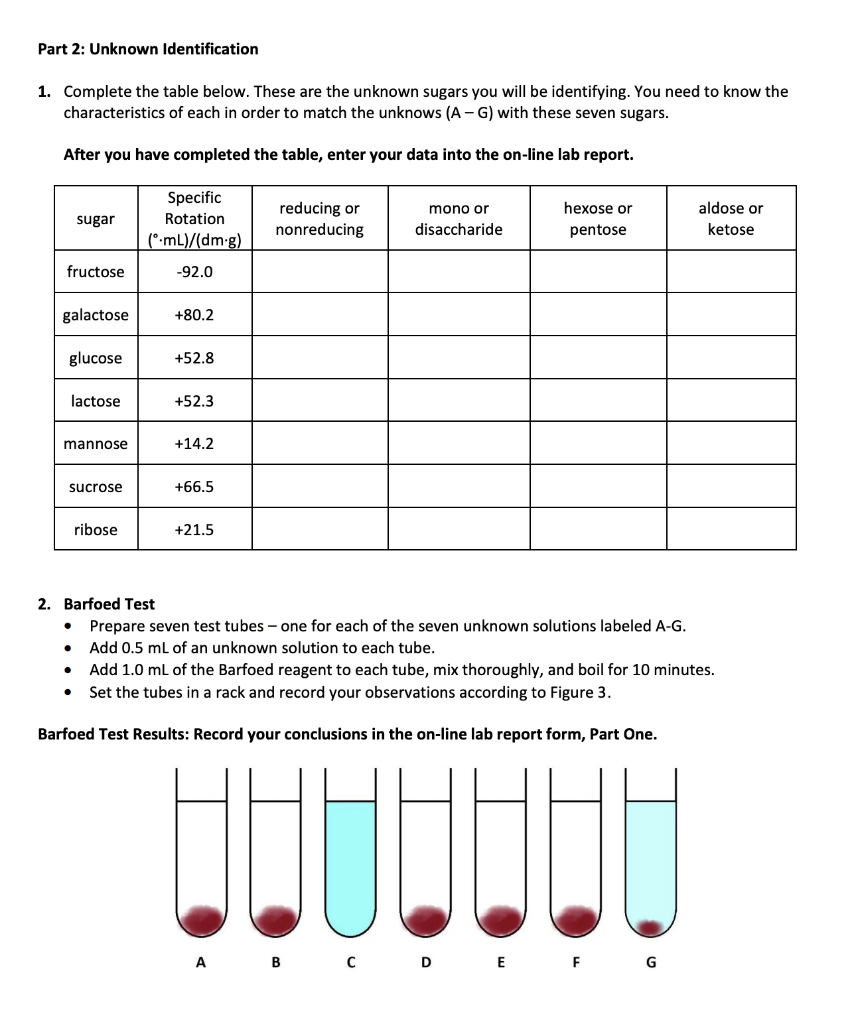 Solved INSTRUCTIONS: Because this is a "dry lab" you will | Chegg.com