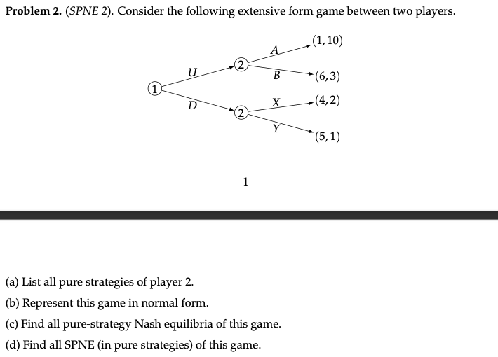 Solved Problem 2. (SPNE 2). Consider the following extensive | Chegg.com
