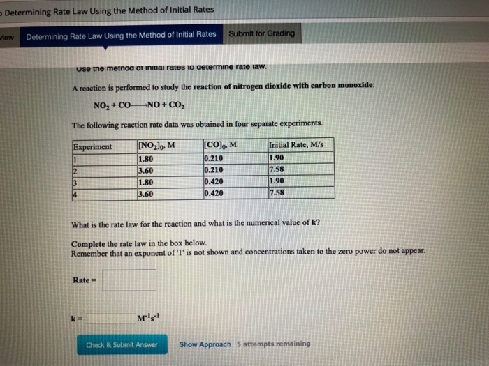 Solved Determining Rate Law Using the Method of Initial | Chegg.com