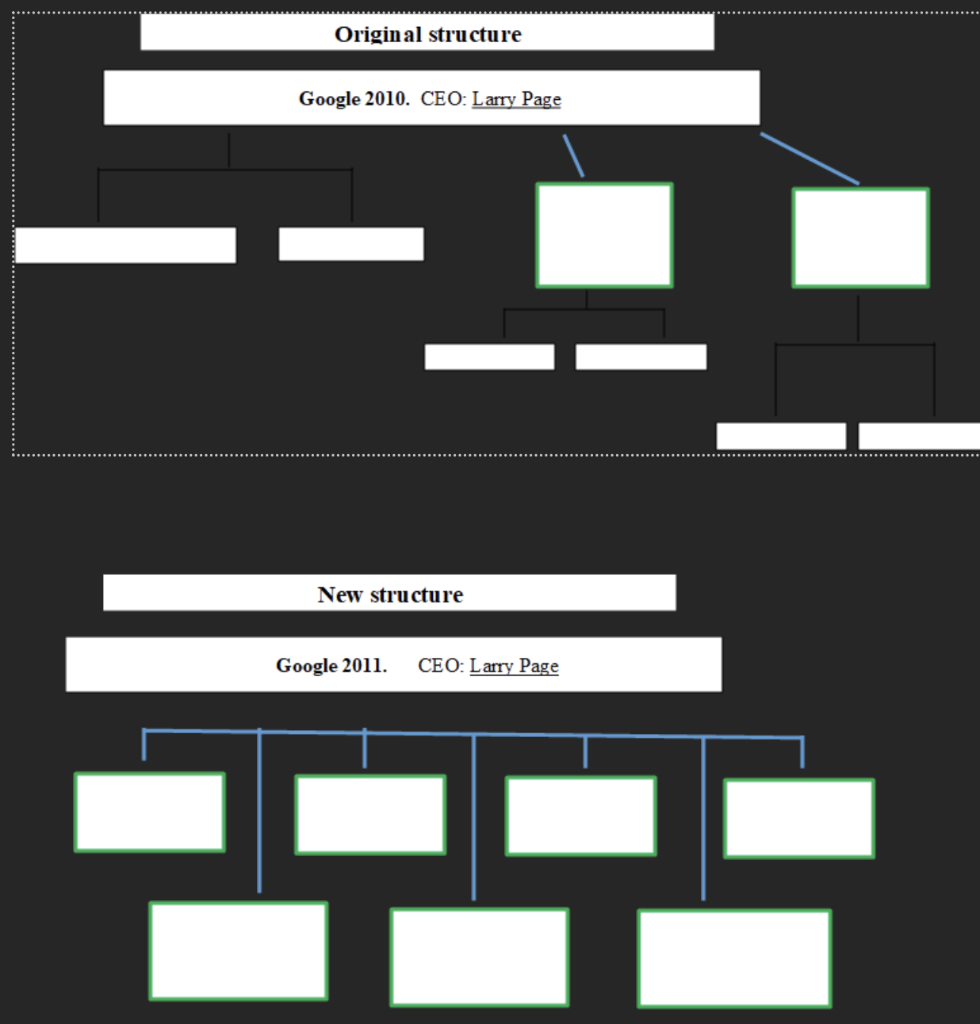 Solved Urgent Help Needed Please(That's all the information | Chegg.com