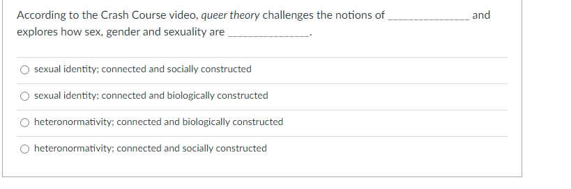 Solved and According to the Crash Course video, queer theory | Chegg.com