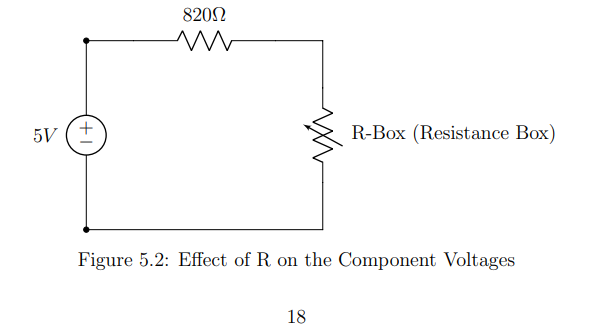 Solved Figure 5.2: Effect of R on the Component | Chegg.com