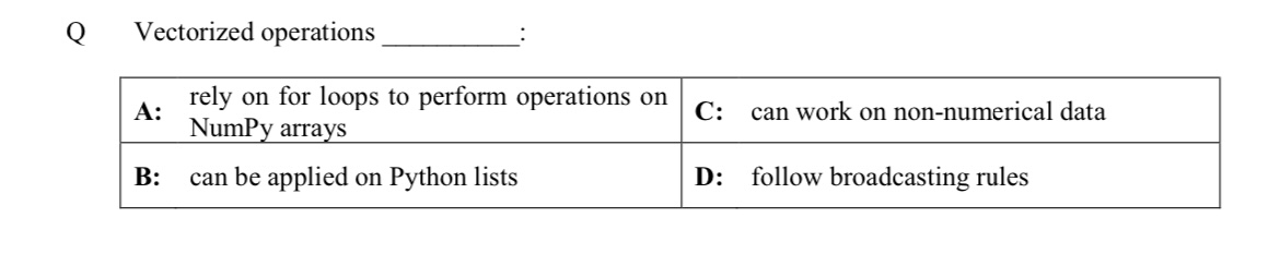 Solved Q Vectorized operations | Chegg.com