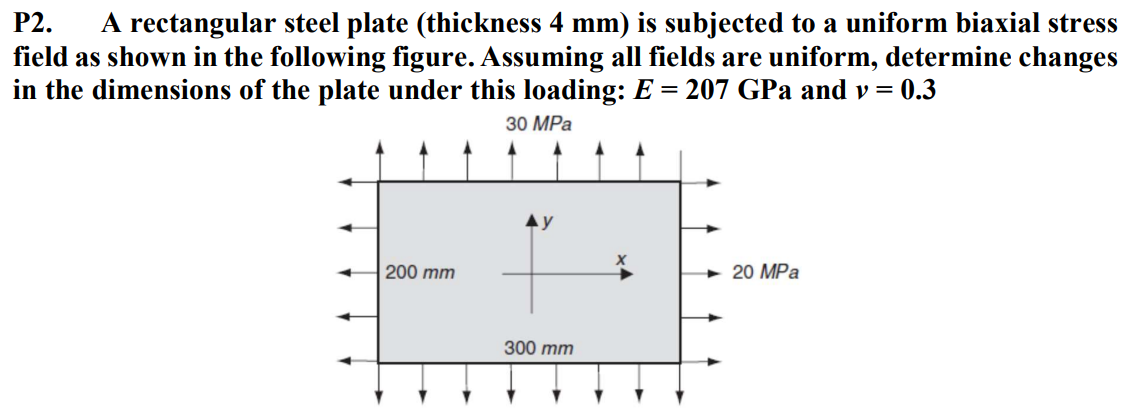 Solved P2. A rectangular steel plate (thickness 4 mm ) is | Chegg.com