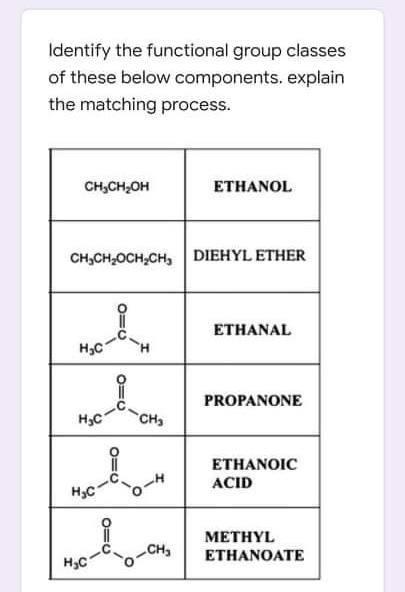 Solved Identify the functional group classes of these below | Chegg.com