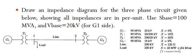 Solved - Draw an impedance diagram for the three phase | Chegg.com