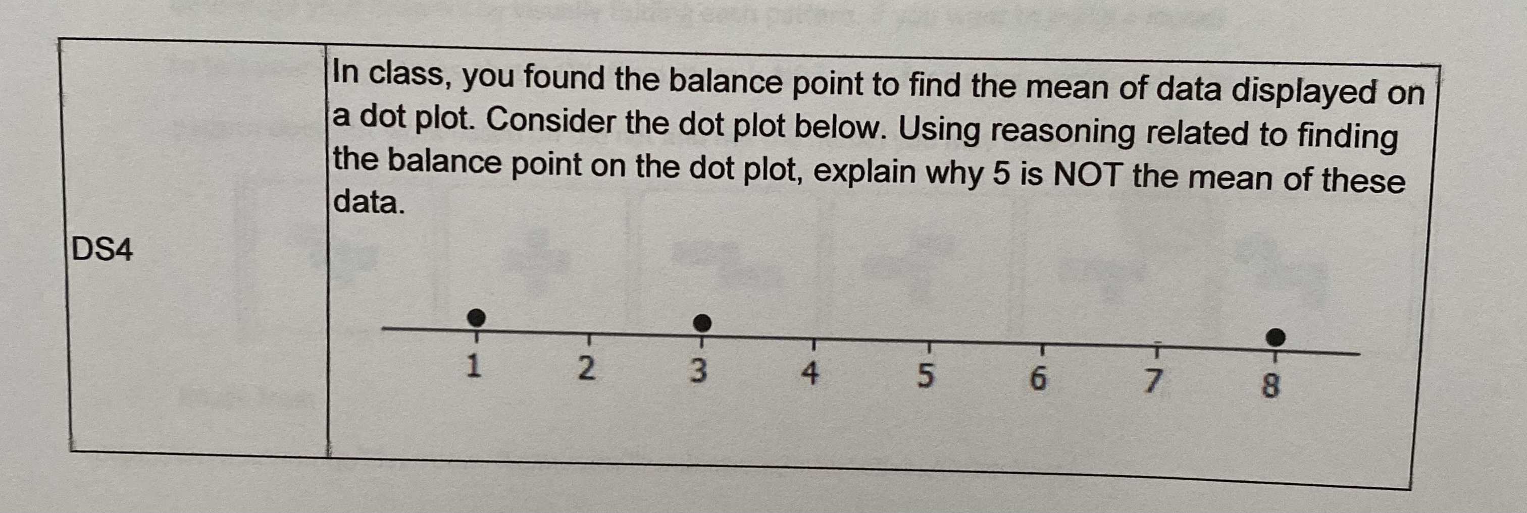 Solved In class, you found the balance point to find the | Chegg.com