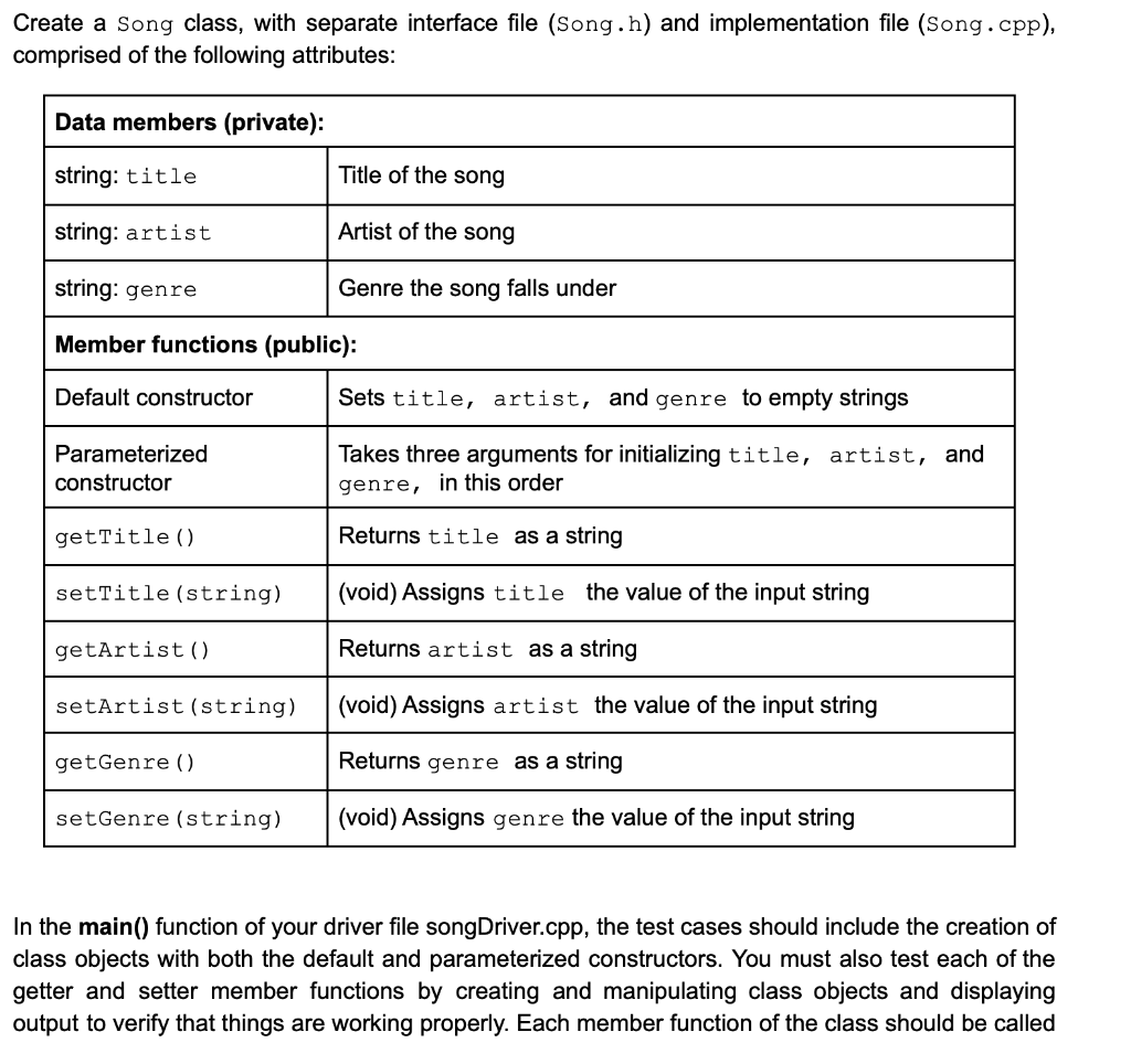 Solved Create a song class, with separate interface file | Chegg.com