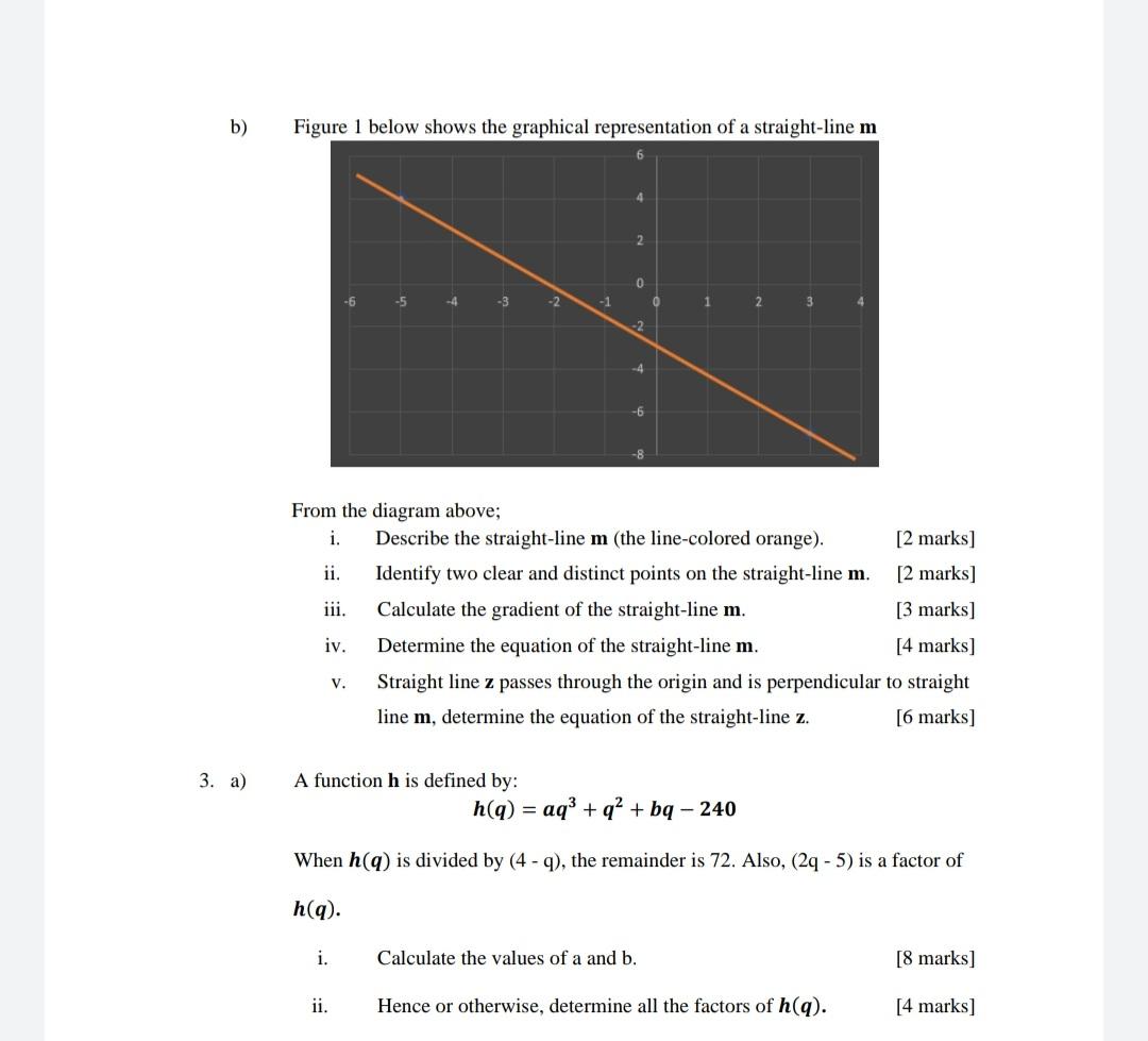 Solved b) Figure 1 below shows the graphical representation | Chegg.com