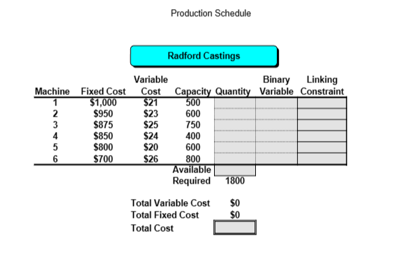 Solved PLEASE SHOW STEP BY STEP IN EXCEL SHOWING STEP BY | Chegg.com