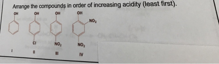 Solved Arrange the compounds in order of increasing acidity | Chegg.com