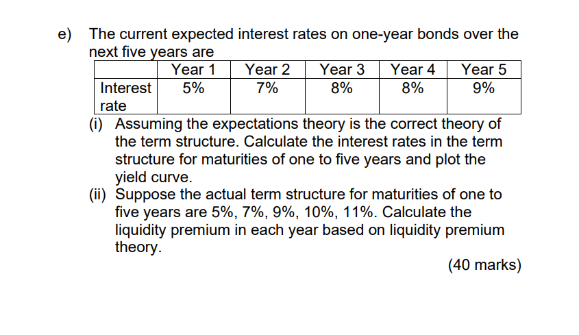 Solved e) The current expected interest rates on one-year | Chegg.com