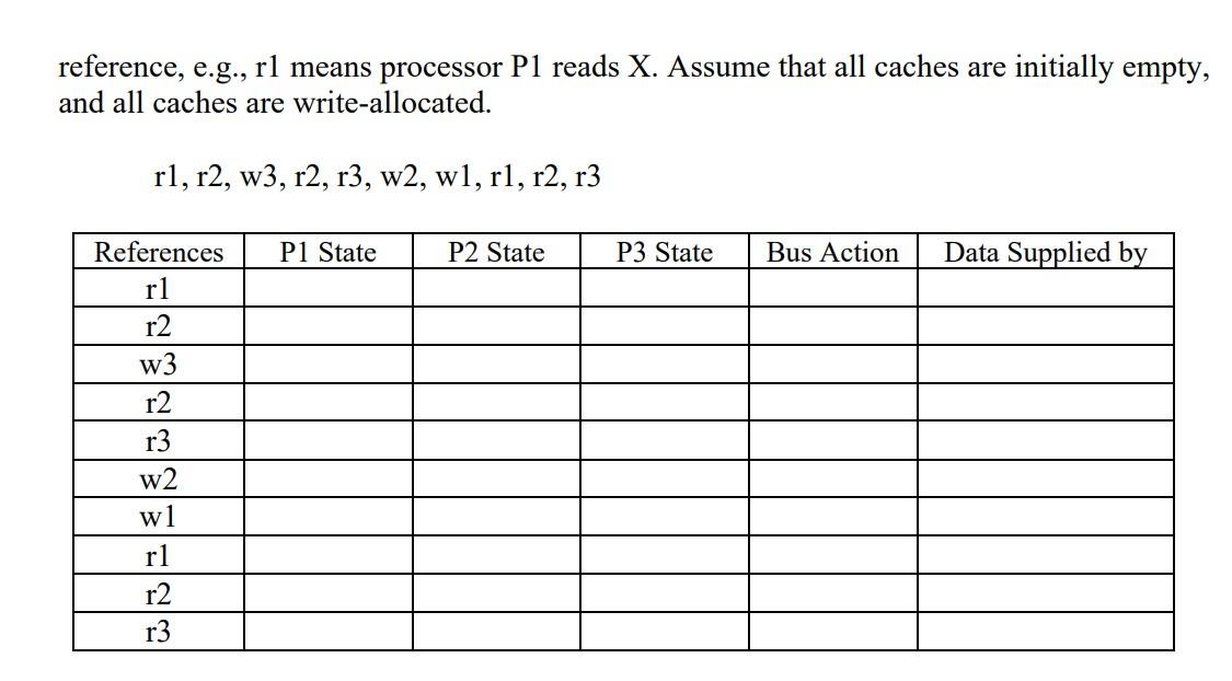 Solved [25 points] Fill out the following table for the | Chegg.com