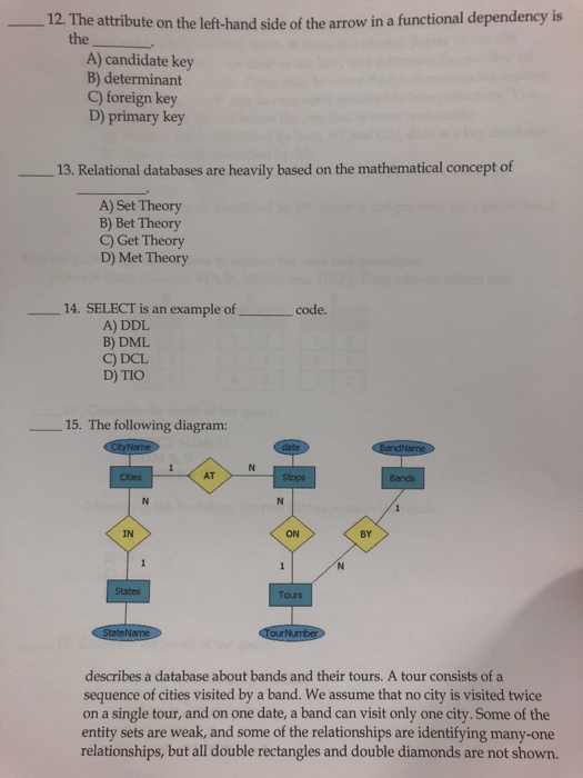 Solved 12. The attribute on the left-hand side of the arrow | Chegg.com