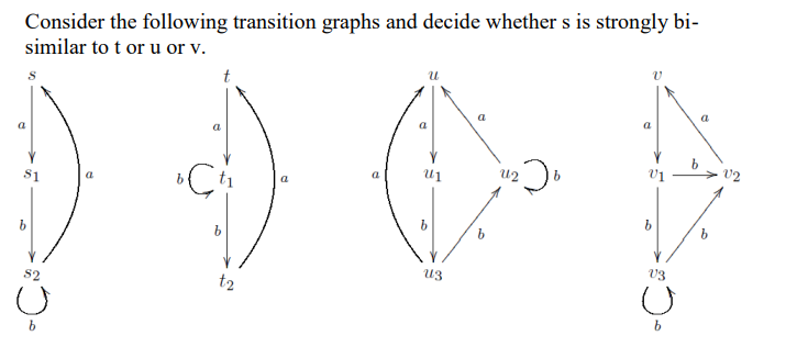 Solved Consider the following transition graphs and decide | Chegg.com