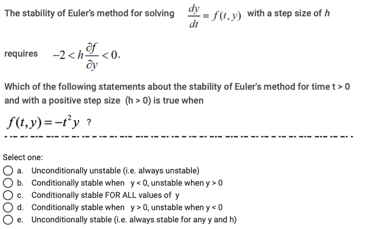 Solved The stability of Euler's method for solving dy = | Chegg.com