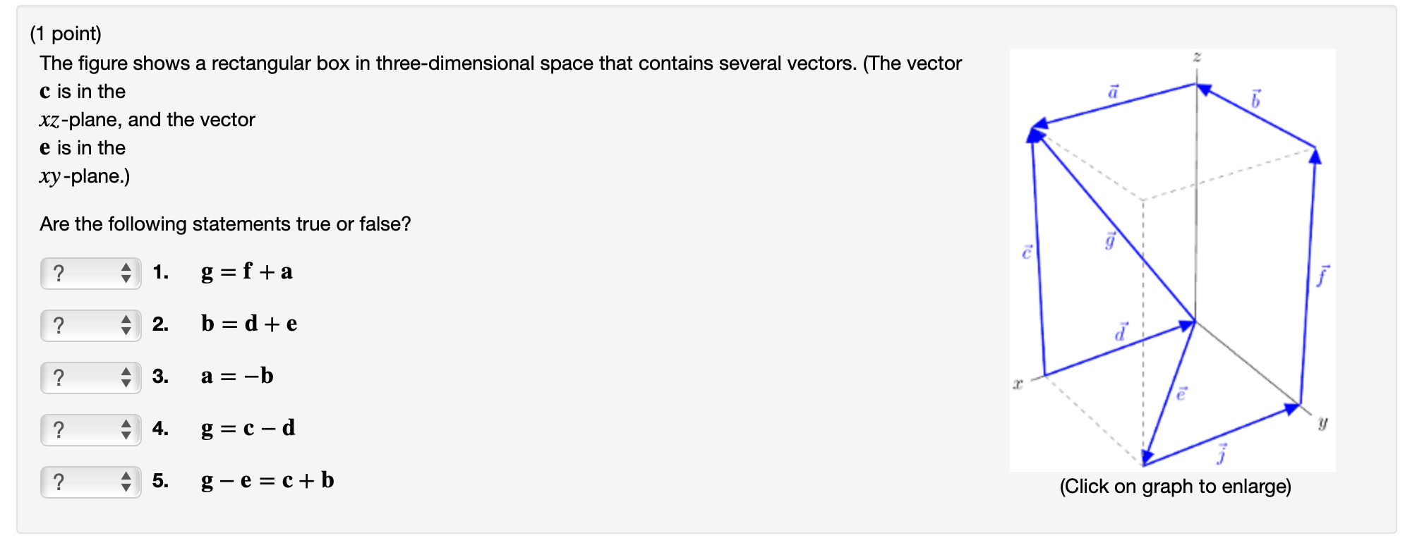 Solved (1 point) The figure shows a rectangular box in | Chegg.com