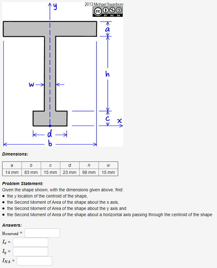 Solved Given the shape shown, with the dimensions given | Chegg.com