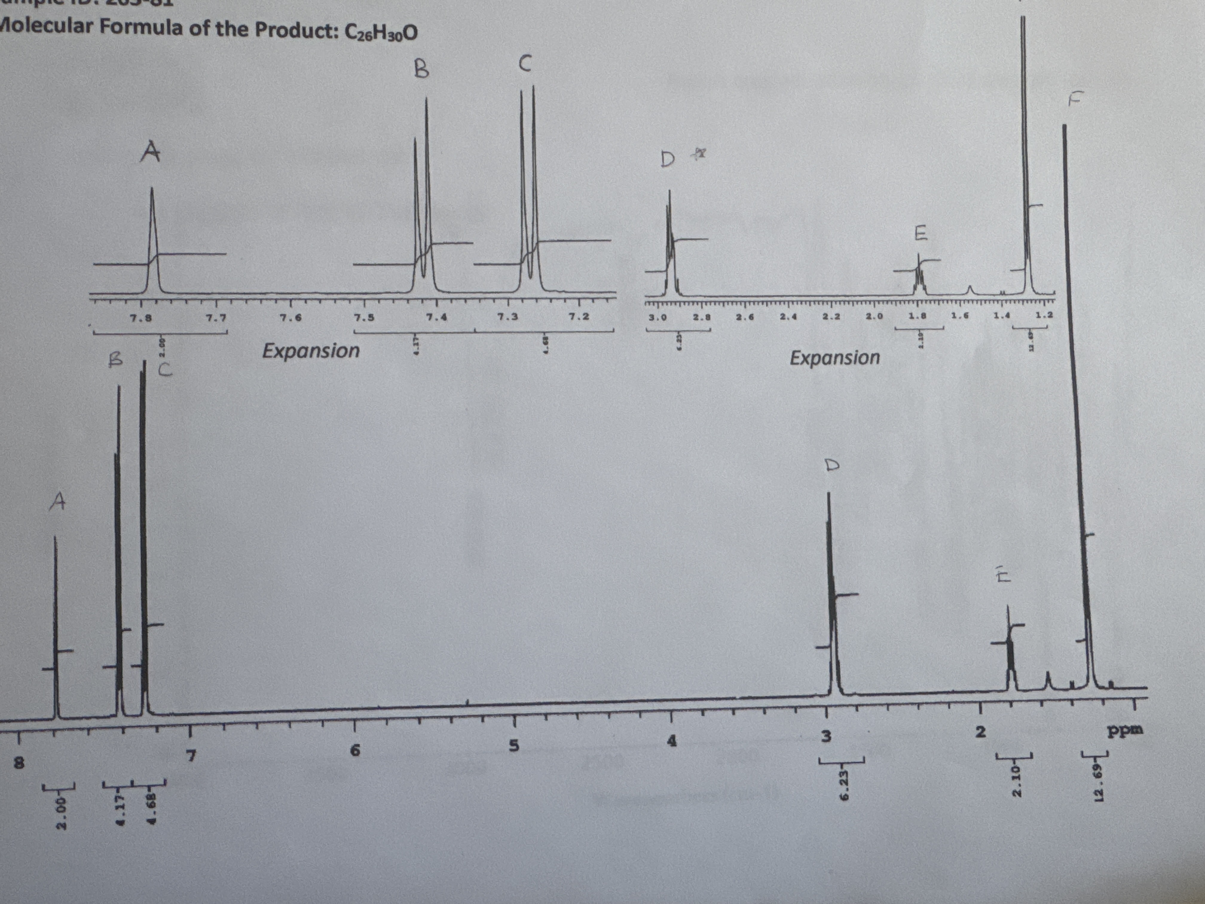 Solved what structure would match this NMR ﻿possibly in an | Chegg.com