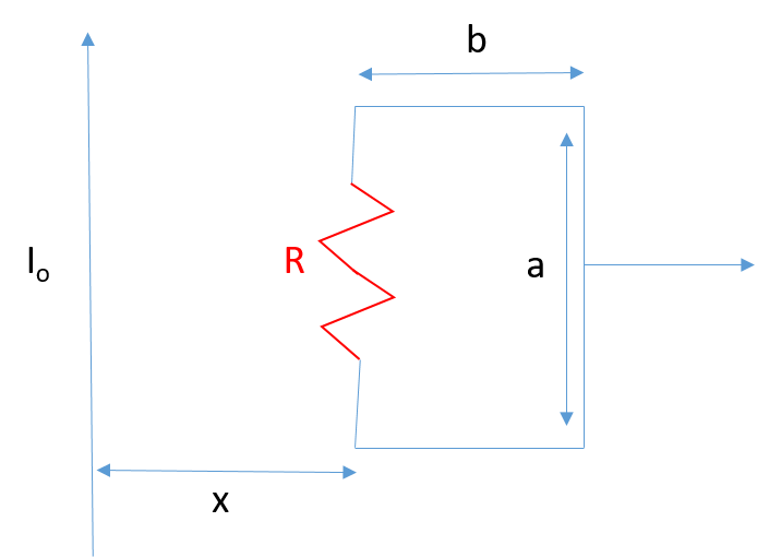 Solved In figure, a rectangular loop of wire with length a, | Chegg.com