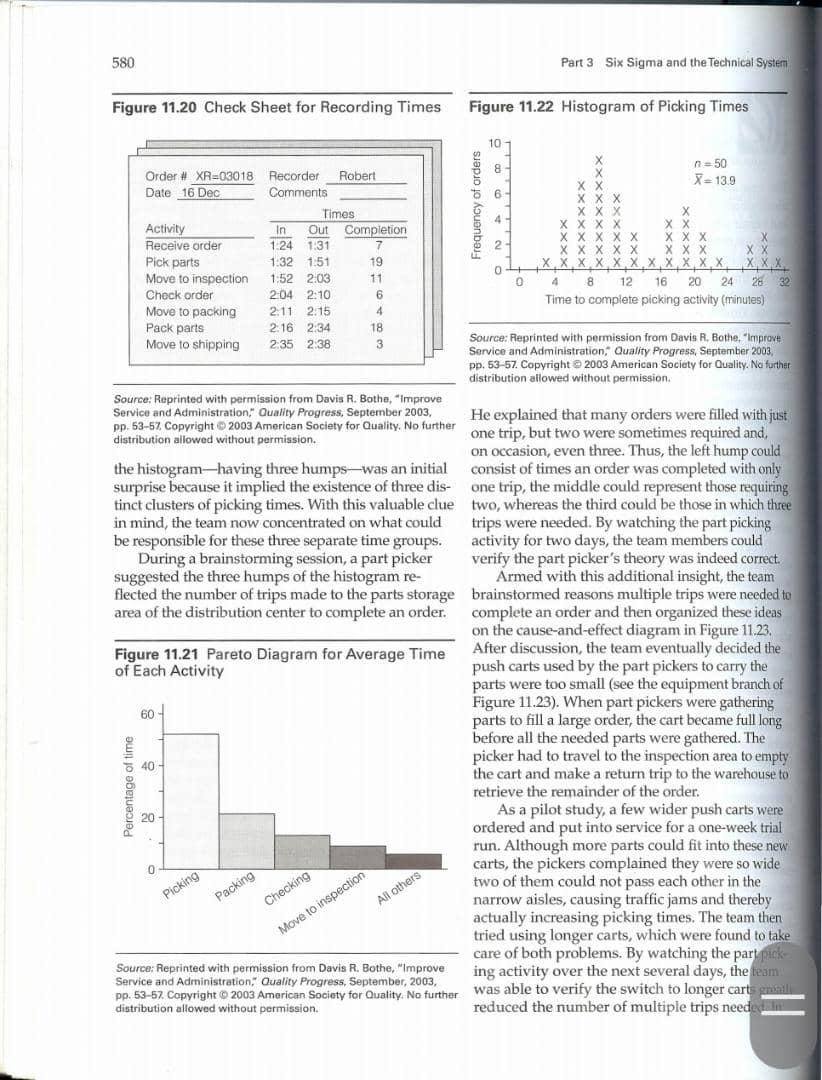Solved SIX SIGMA APPLICATION CASE STUDY QuaLtTY IN Practice | Chegg.com