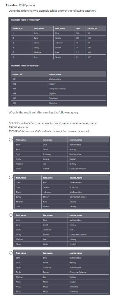 Solved Question 20 (2 points) Using the following two | Chegg.com